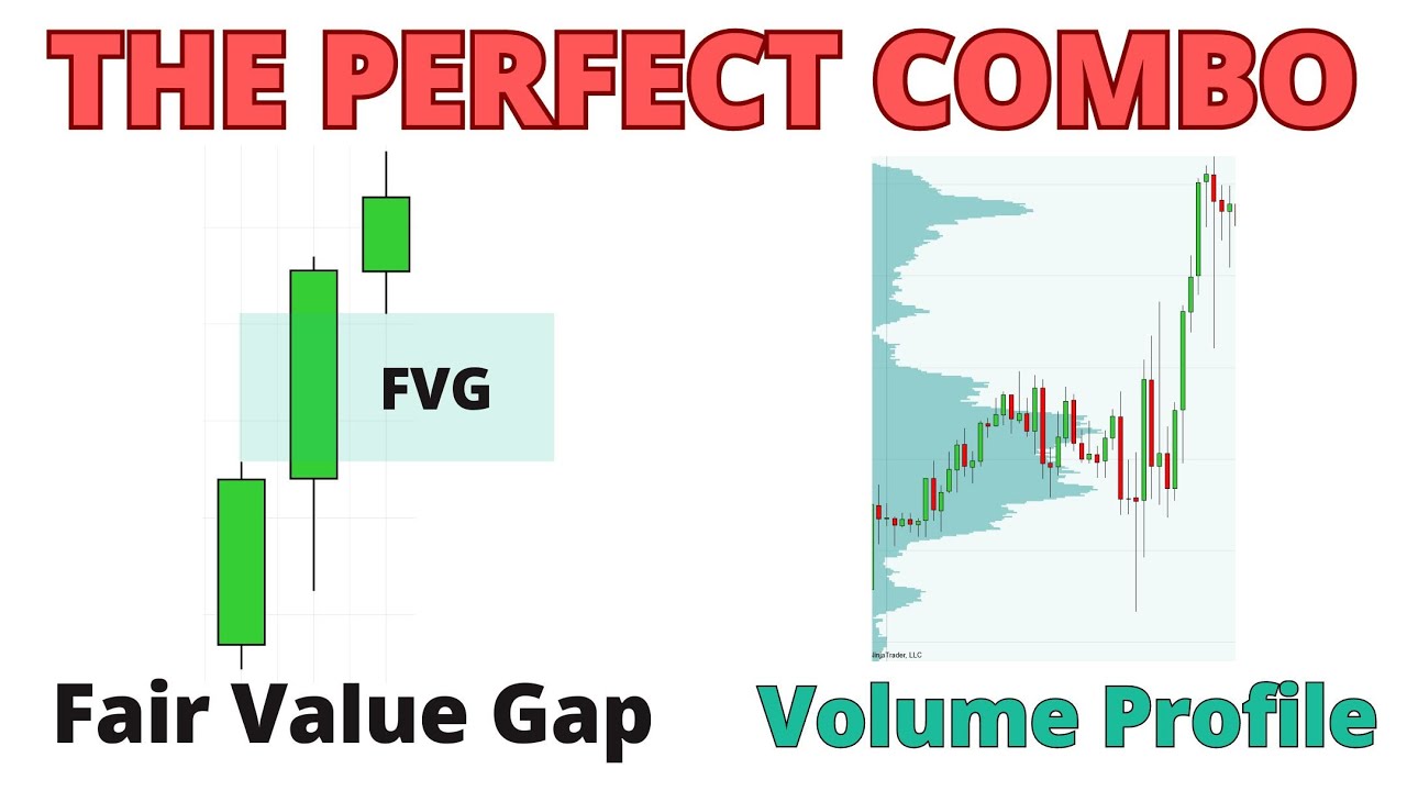 Fair Value Gap + Volume Profile: The Perfect Combo for Smart Money ...