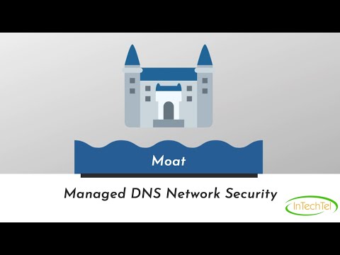 The Castle Analogy: How to Best Defend Against Cyber Attacks - InTechTel