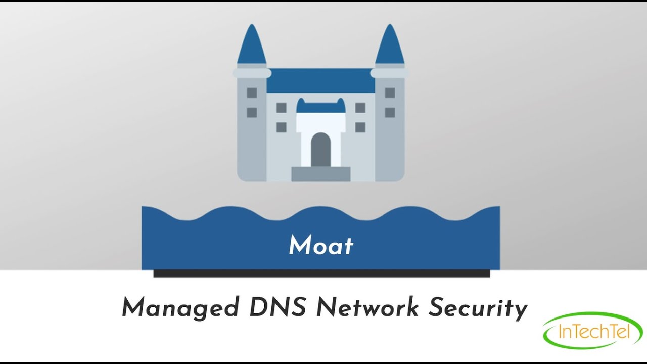 Coeur d'Alene Business Cyber Security, Malware: Castle Analogy - YouTube