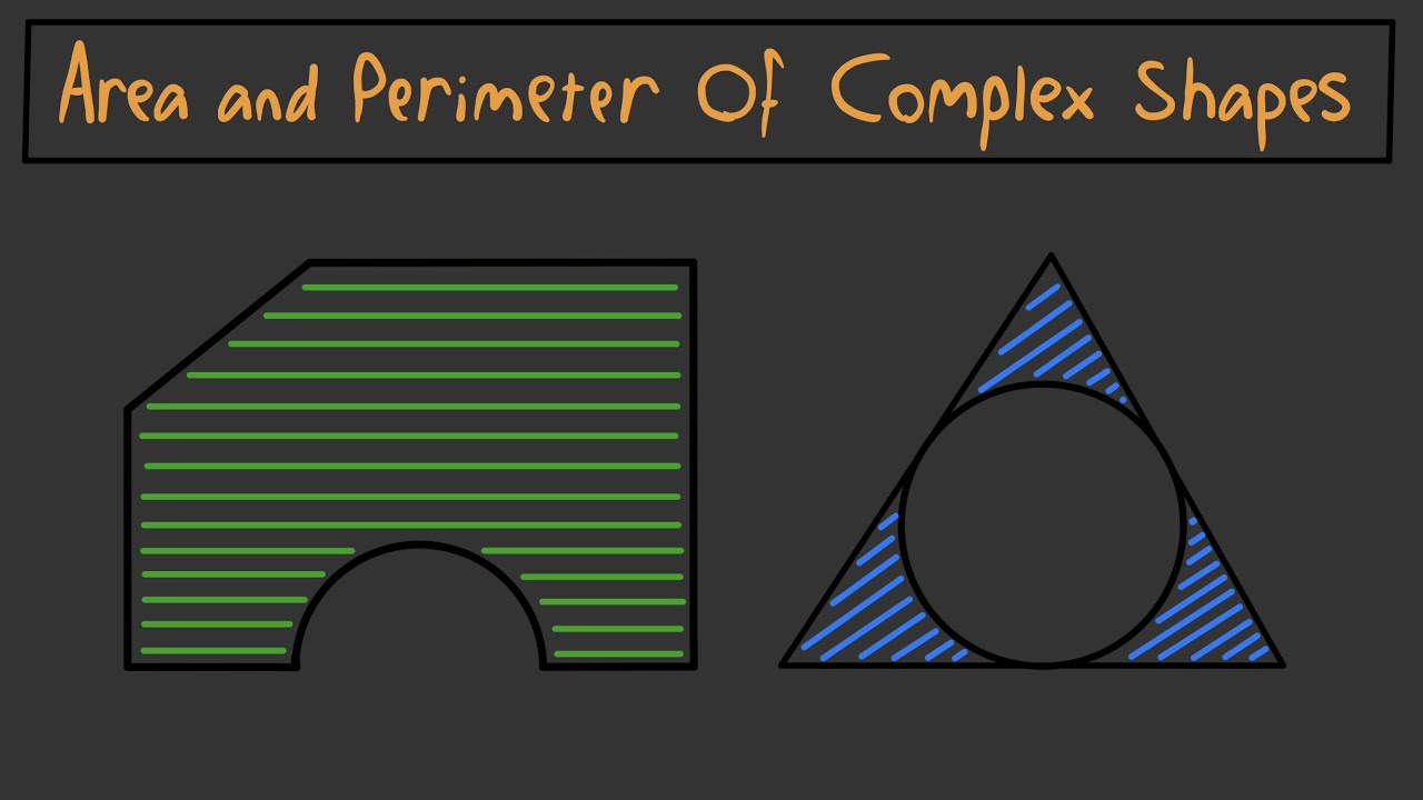 Geometry | Surface Area and Perimeter of Complex shapes - YouTube