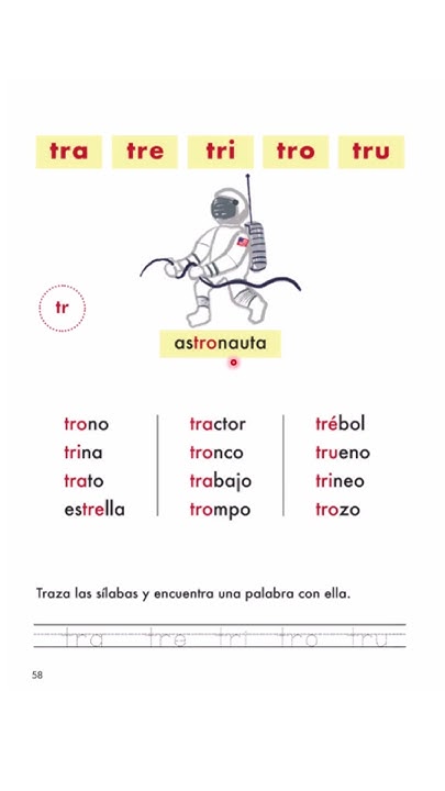 sílabas trabadas tra tre tri tro tru para niños #leerparasaber#español ...