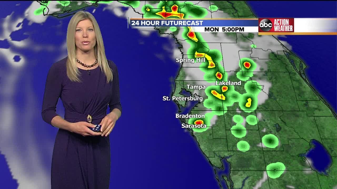 ABC Action Weather Forecast - YouTube