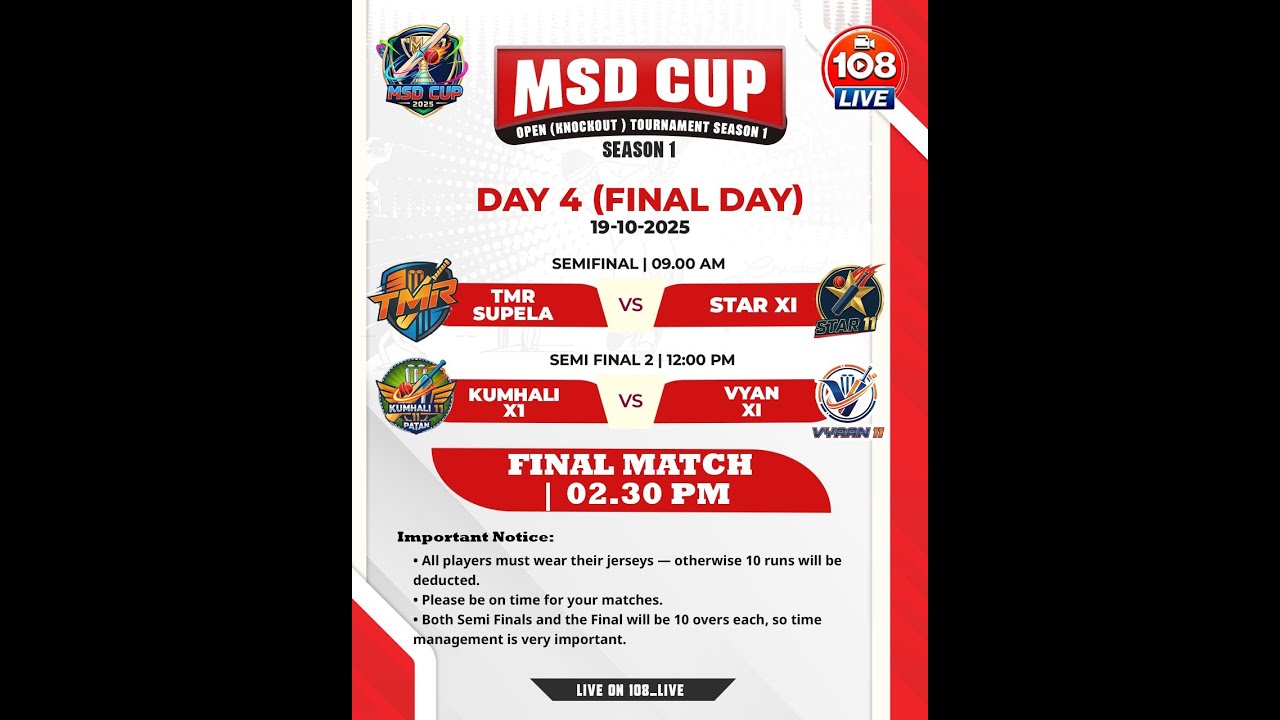 MSD CUP SEASON-1 // FINAL DAY // VENUE - C3 HUDCO GROUND // 2025 ...