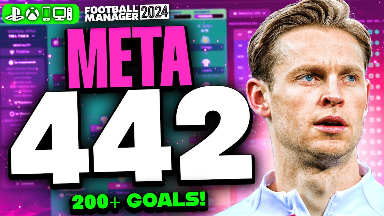*New* META Diamond FM24 Tactics! | 93% Win Rate! | FM24 Best Tactics ...
