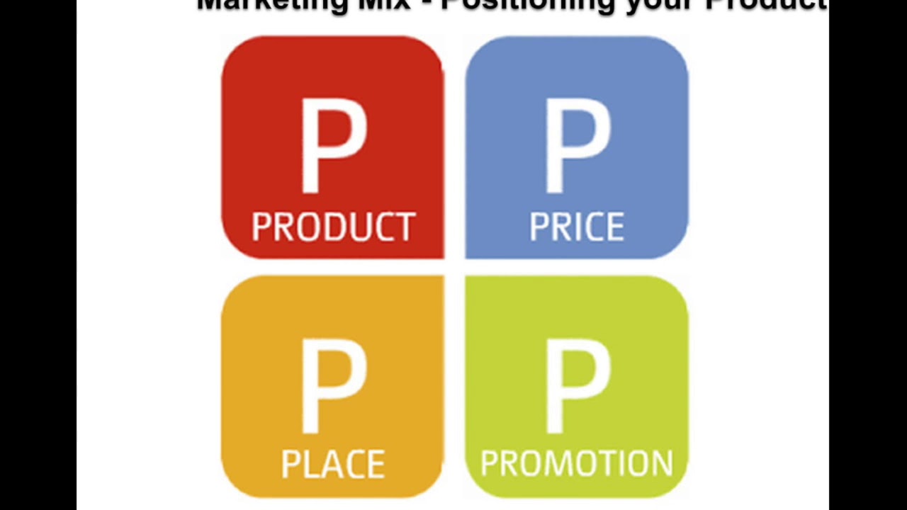 15. ส่วนประสมการตลาด 4Ps - YouTube