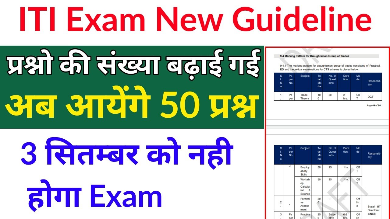 iti Exam date 2021 | iti news today | iti Admit card | iti Exam pattern ...