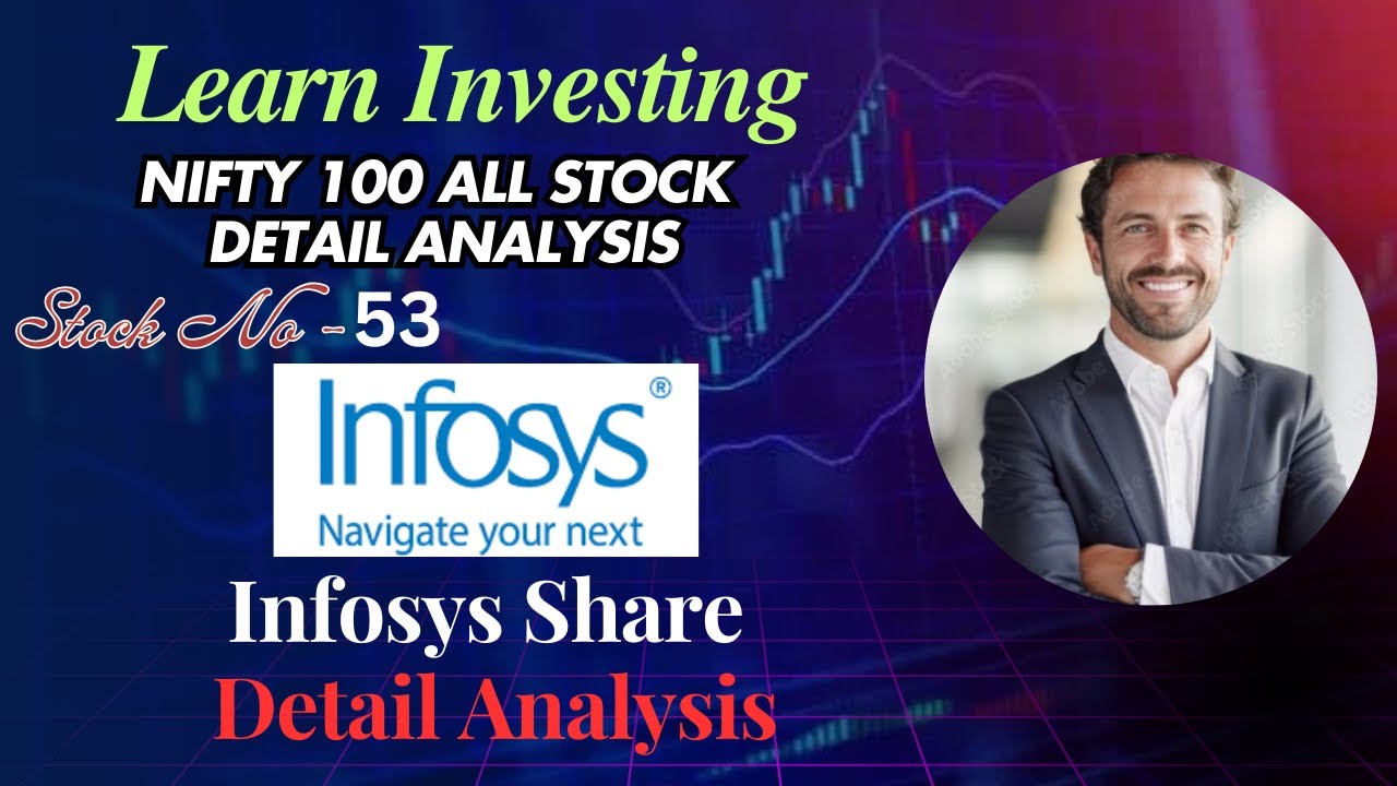 Infosys Stock Analysis | Technical | Fundamental | Valuation | Result ...