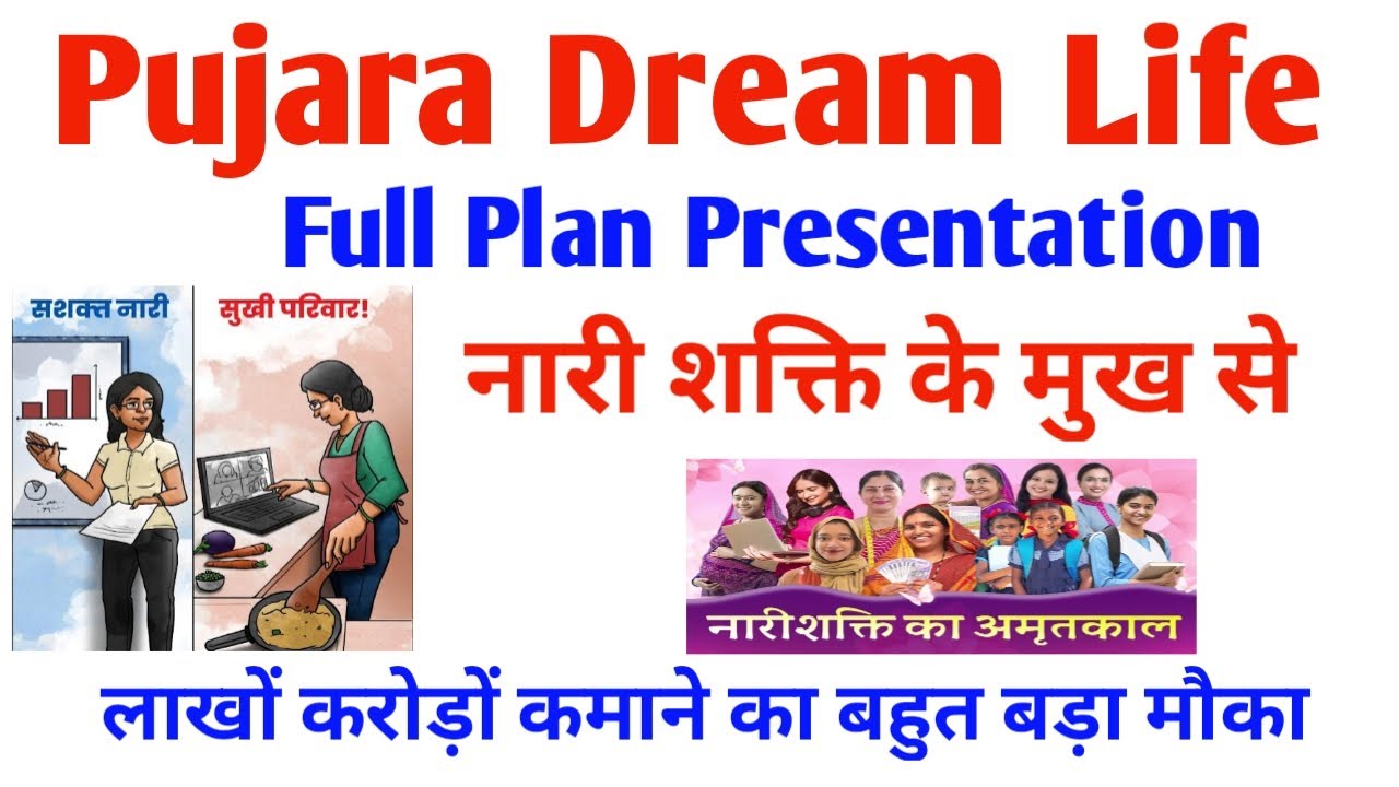 pujara dream life plan | pujara dream life kya hai | pujara dream ...