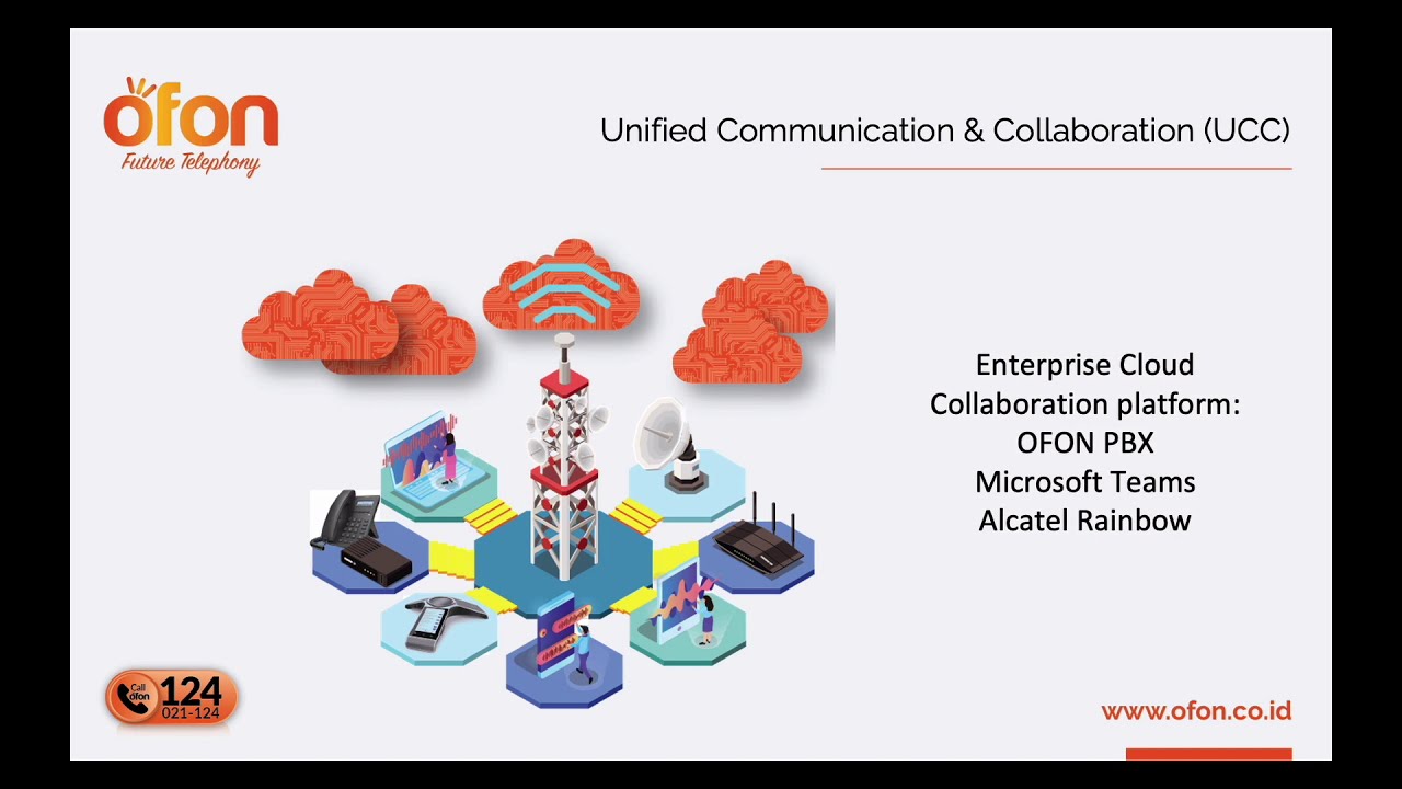 2021 OFON Communication & Collaboration - YouTube