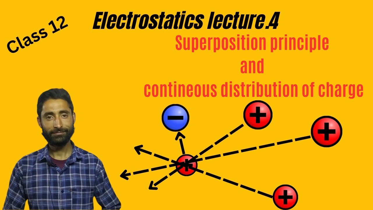 superposition principle and continuous charge distribution. | Electrostatics #class12physics ...