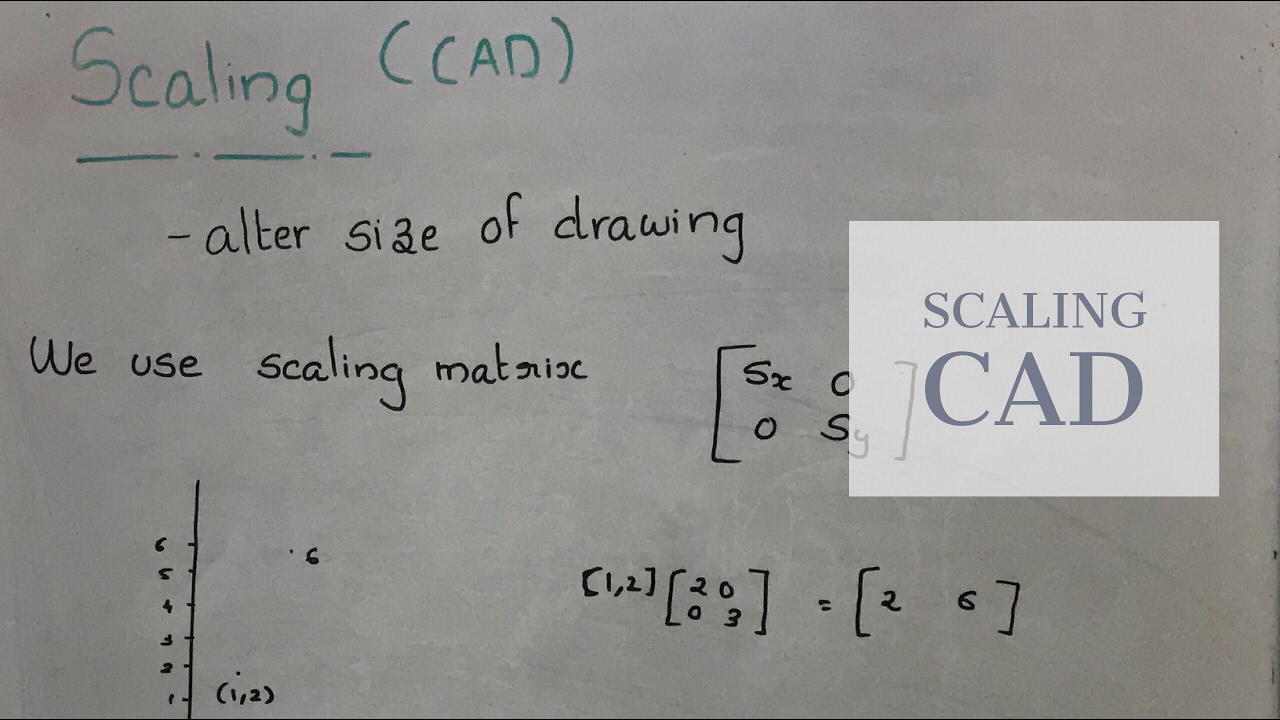Scaling In Cad 2d Transformation Computer Graphics Youtube
