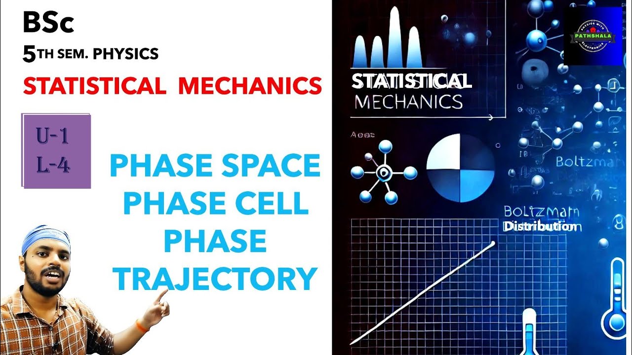 Phase Space | Phase Cell | Phase Trajectory |Stat. Mech.|Unit 1|Lec 4 ...