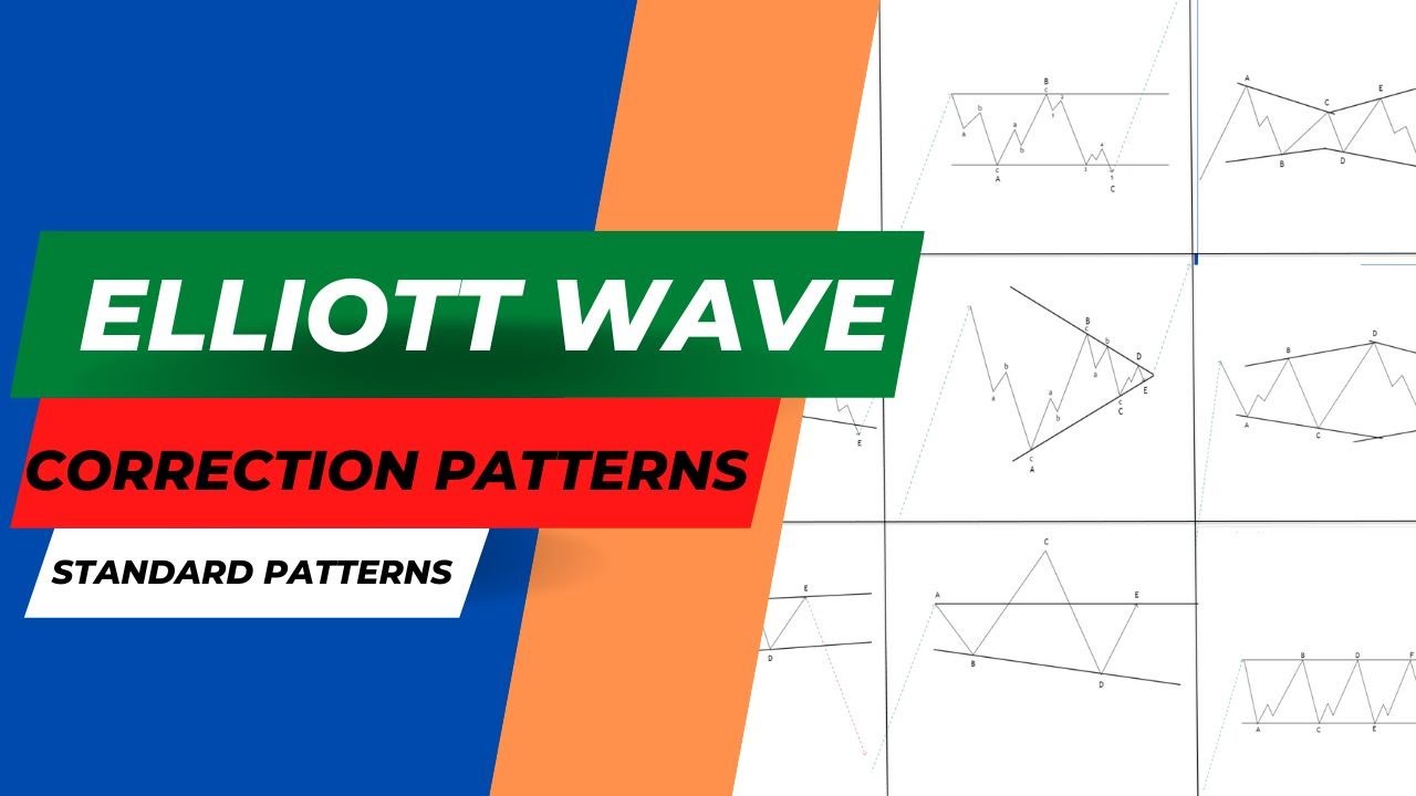 Elliott Wave 1st Lesson: Elliott waves CORRECTIVE patterns & their ...