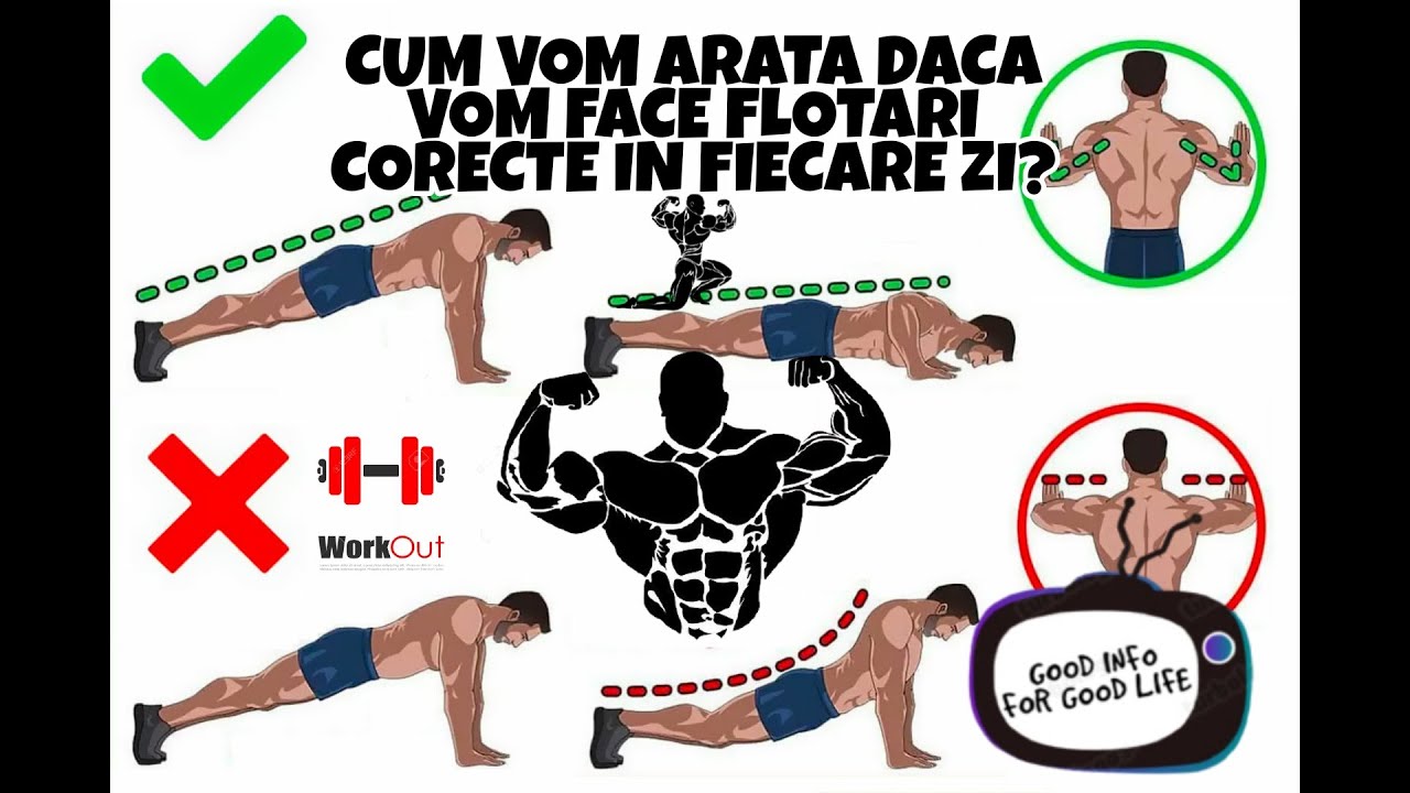 Ce se va intampla daca vom face flotari in fiecare zi? Cum se fac ...