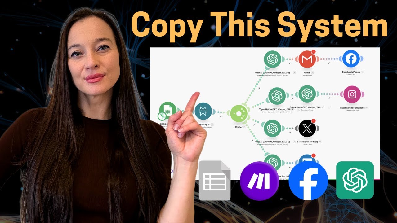 This AI System Creates Unique Content Daily for Your Social Media (100% ...