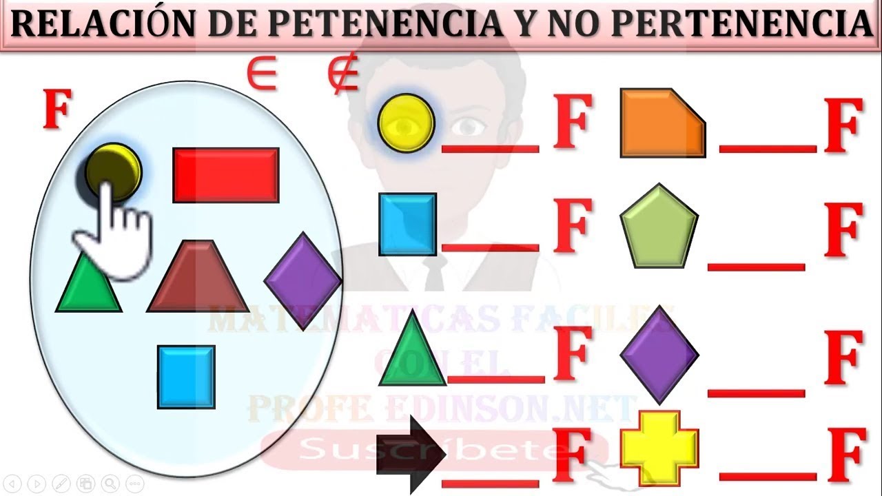 PERTENECE Y NO PERTENECE - YouTube