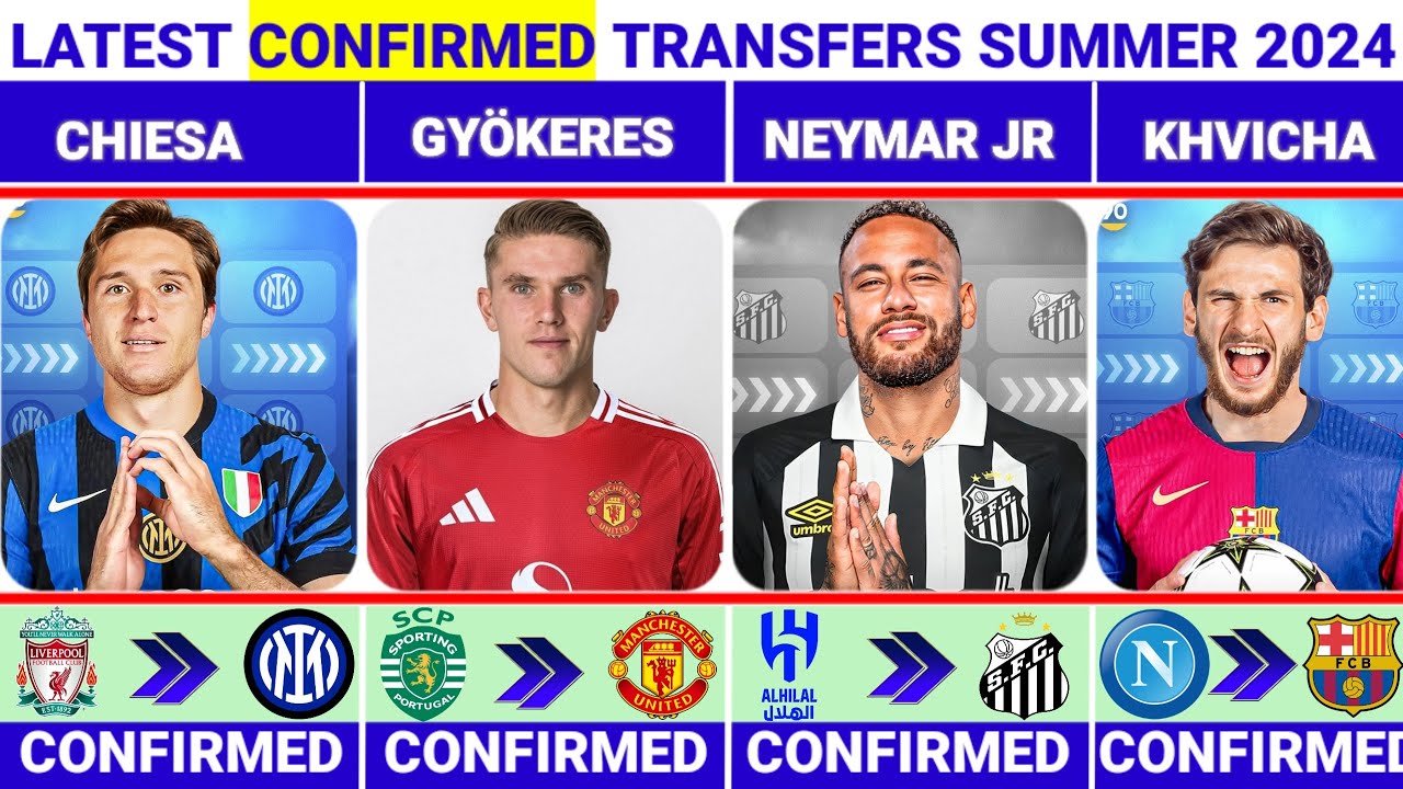 🚨LATEST CONFIRMED TRANSFERS NEWS AND RUMORS TRANSFERS 2024💰 CHIESA ...