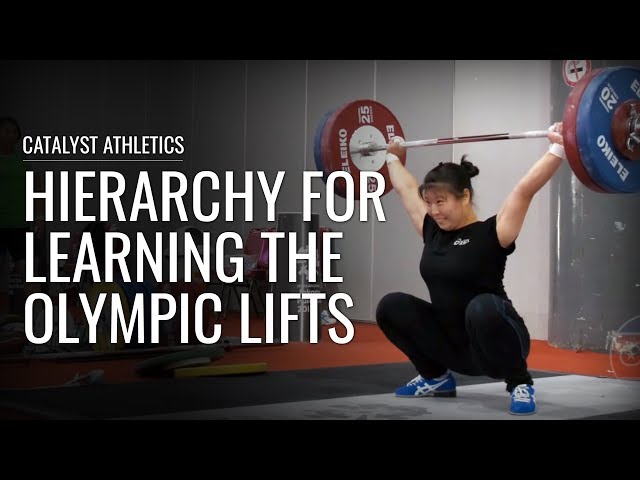 Olympic Lifts List
