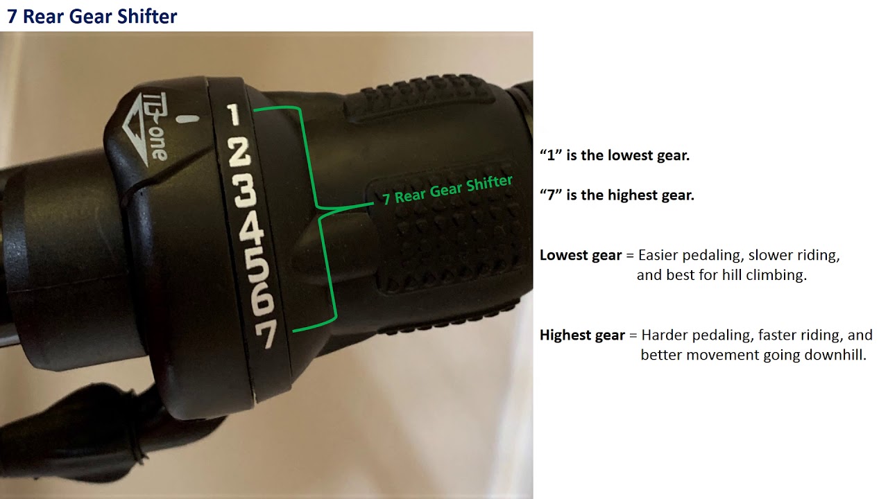 Mongoose 7 Speed Hybrid Bike - Rear Shifter - Freewheel: A Closer Look ...