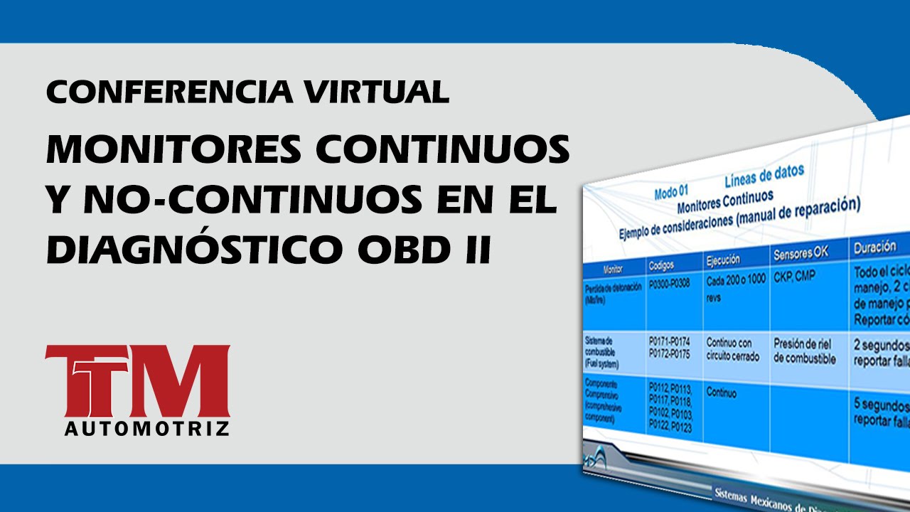 Monitores continuos y no-continuos en el diagnóstico OBD II - YouTube