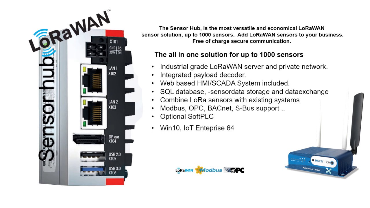 IoT application and hardware AB, the all in one lorawan solution - YouTube