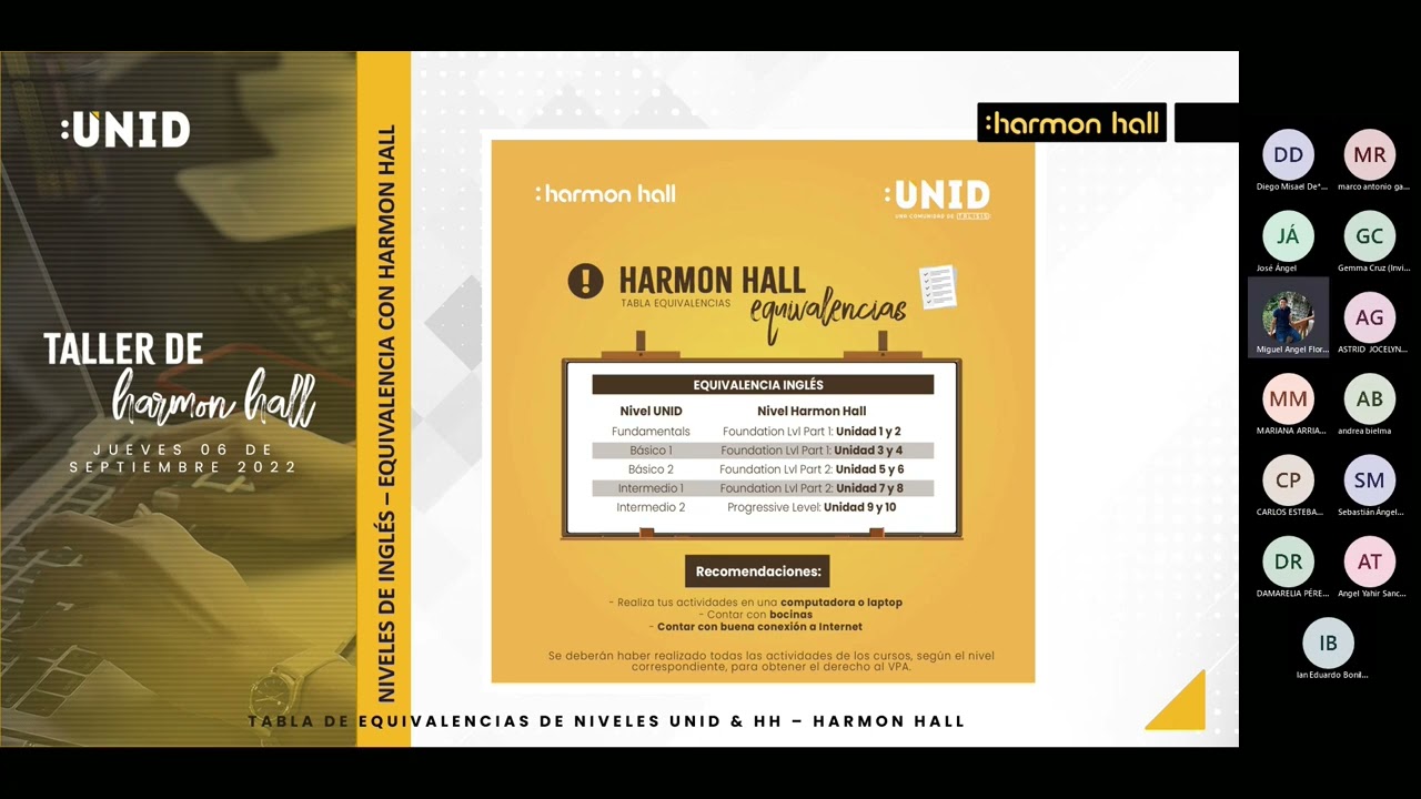 Curso Taller: Plataforma Harmon Hall 202260 - Alumnos Nuevo Ingreso ...