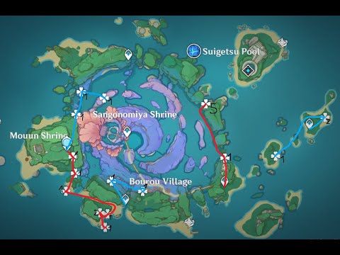 Genshin Impact Artifact Route and Tips (2.4 Inazuma added) - YouTube