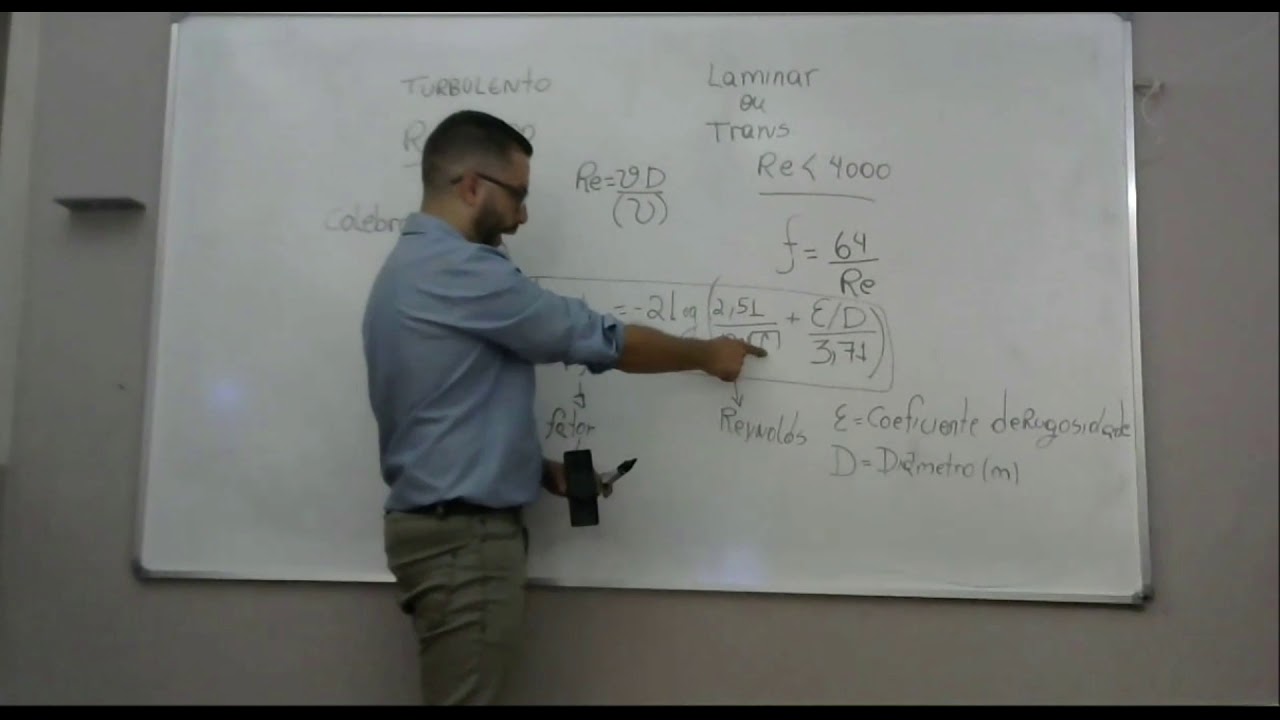 Aula 5 Equação de Swamee Jain Princípios teóricos - YouTube