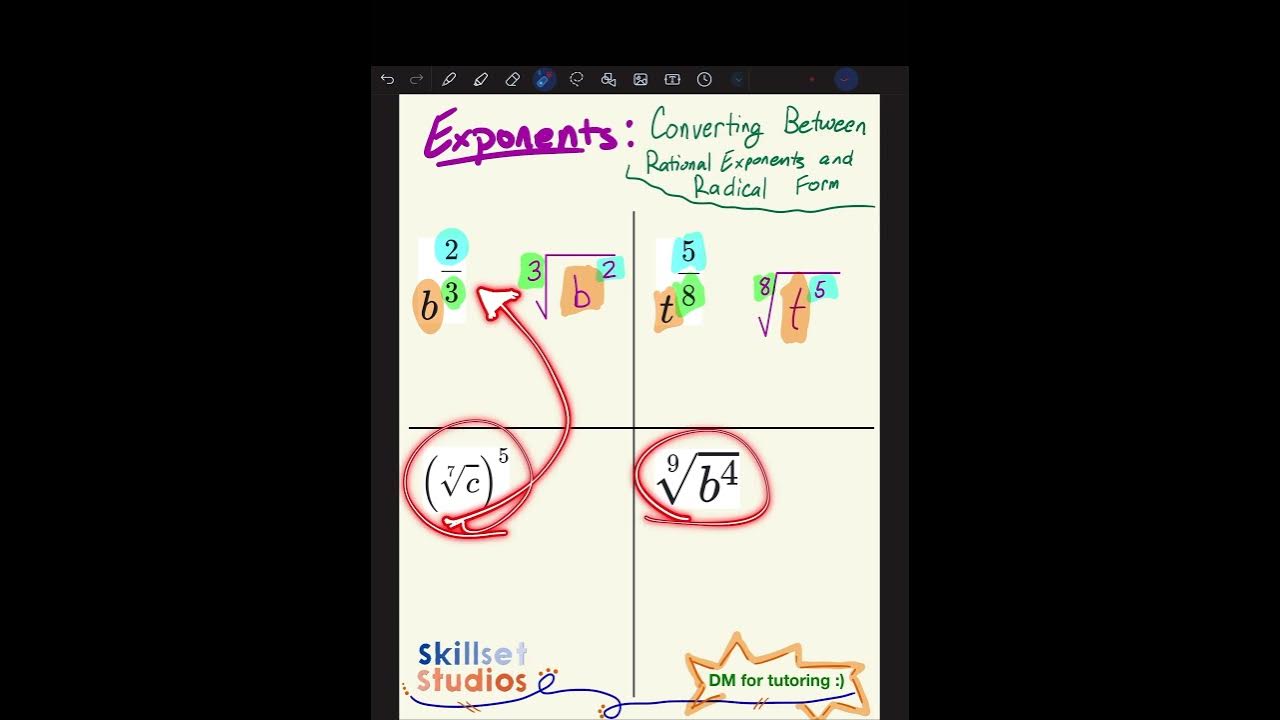 Exponent Properties - Converting Between Rational Exponents and Radical ...