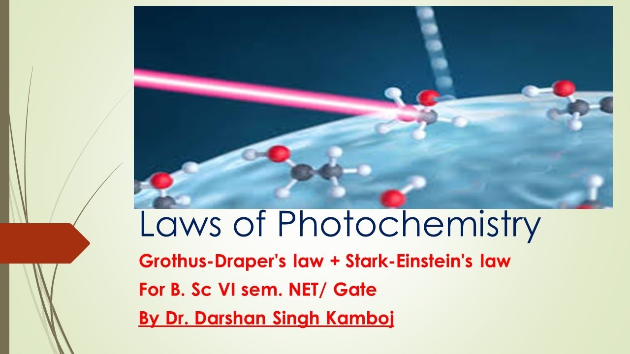 Optical activity + laws (Grothus-Draper's law + Stark-Einstien's law ...