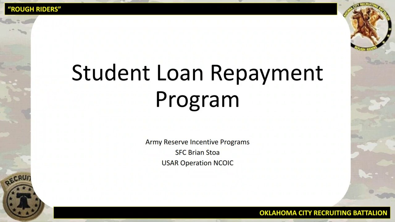 SLRP explained - YouTube