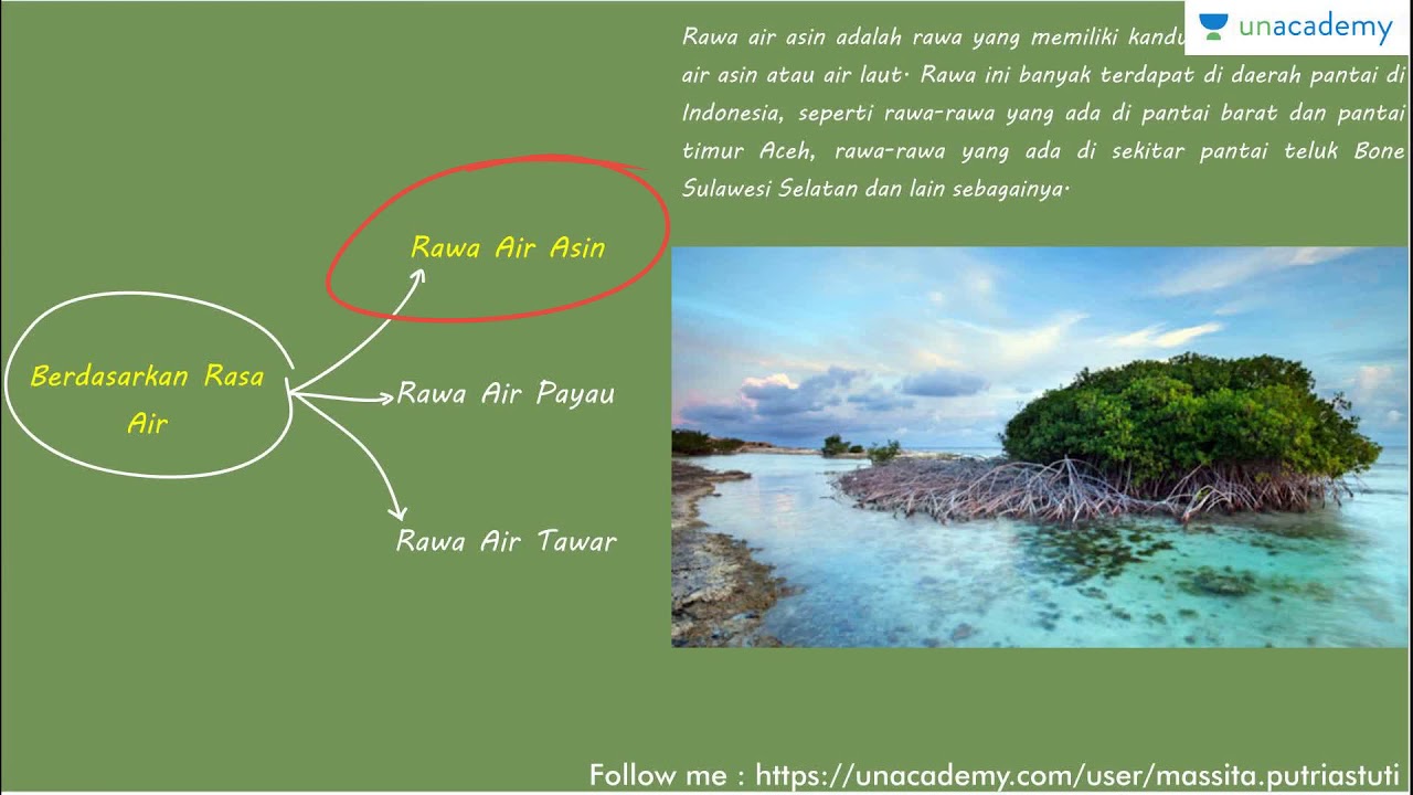 Perairan Darat 5 (Geografi - SBMPTN, UN, SMA) - YouTube