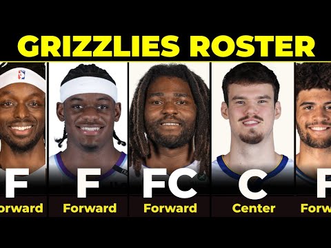 Memphis Grizzlies 2026/27 Roster Revealed 🏀 | Every Player on the New Team