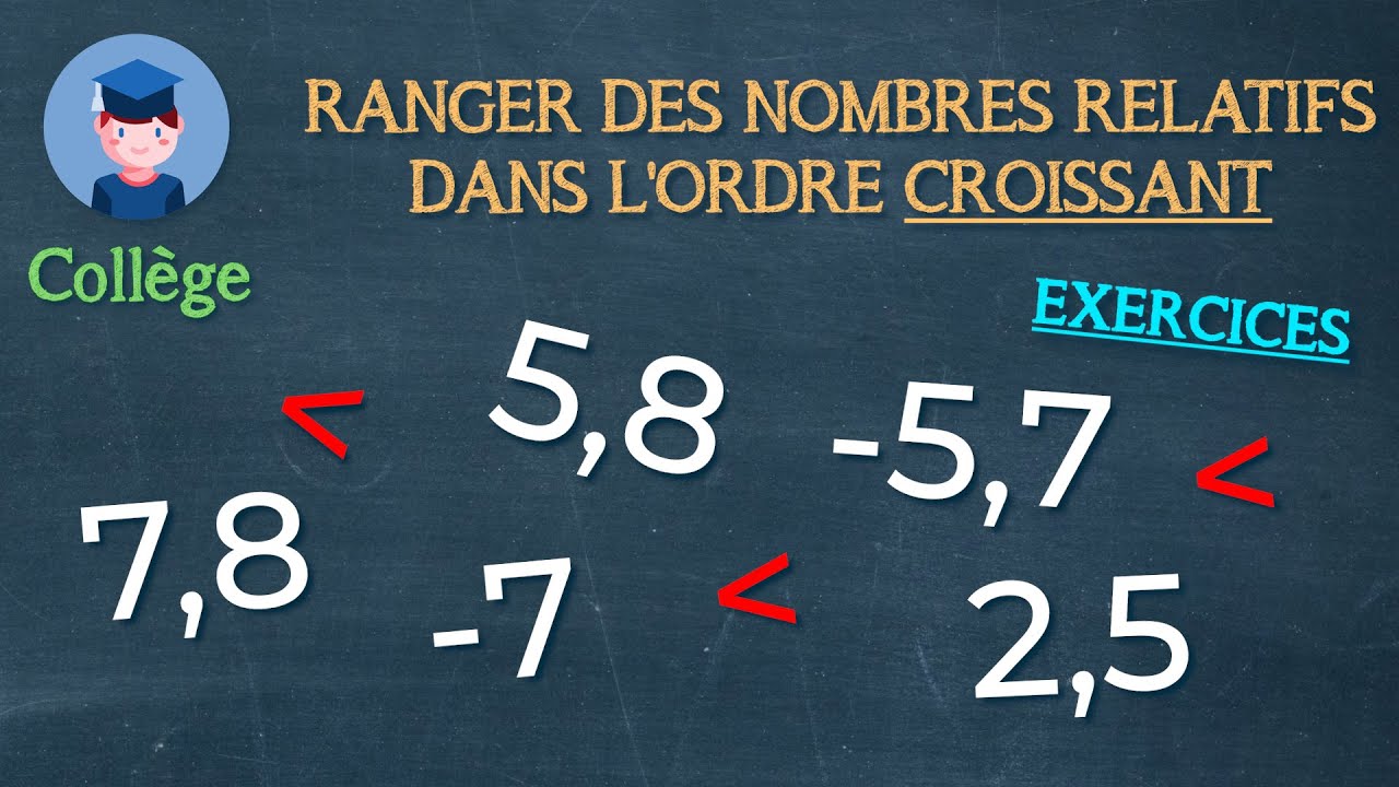 Ranger des nombres relatifs dans l'ordre croissant - Collège - Petits ...
