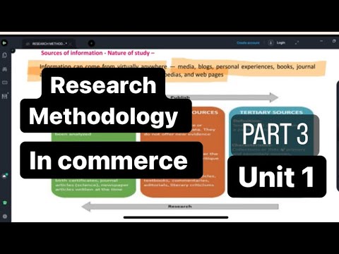 Research Methodology In Commerce | Unit:1 Part 3 | Research Methodology ...