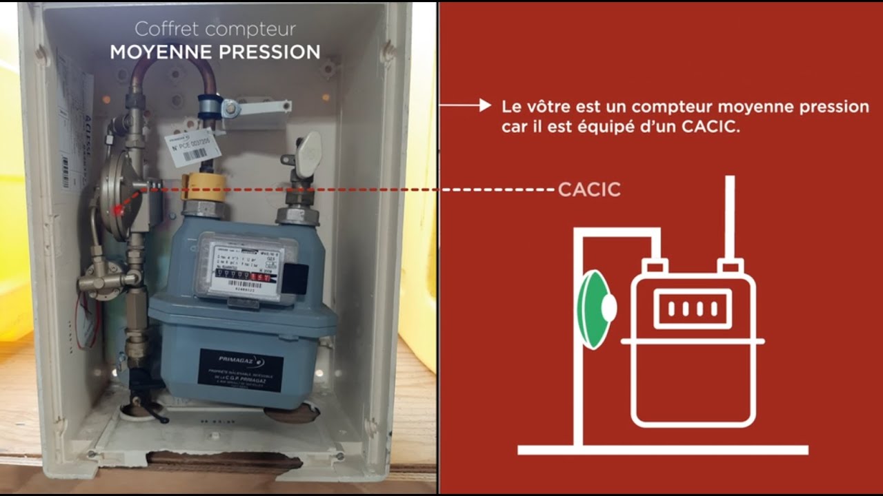 Tuto : la remise en service de votre compteur gaz moyenne pression ...
