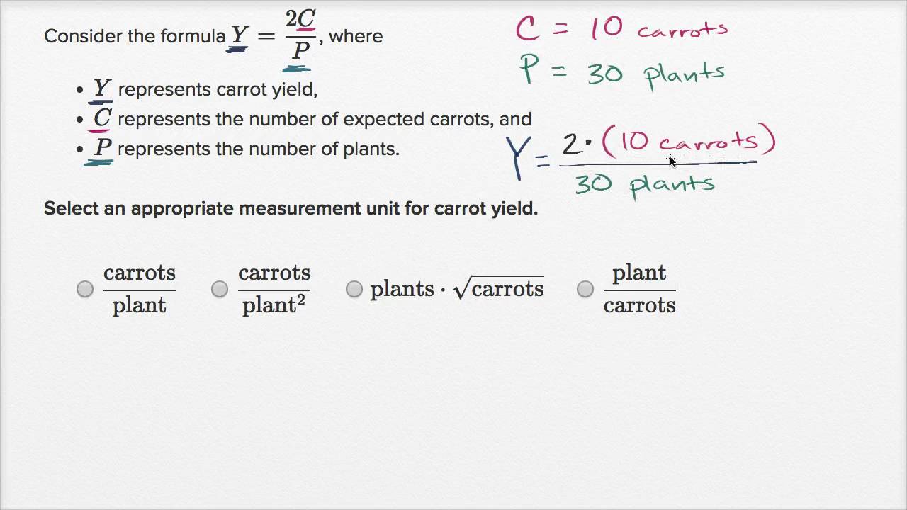 Interpreting units in formulas: novel units | Mathematics I | High ...