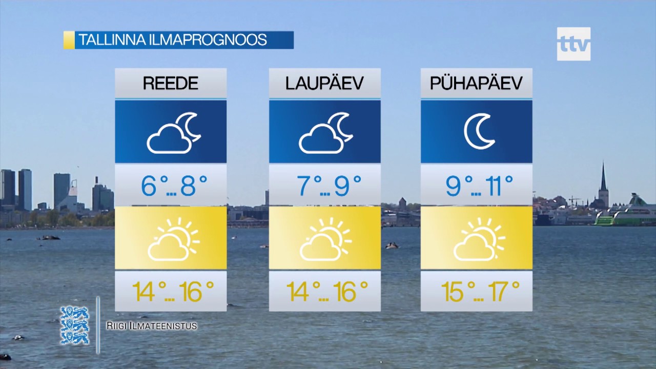 28.05.2020 - Homme on Tallinnas taas ilus ilm, sooja kuni 17 kraadi ...