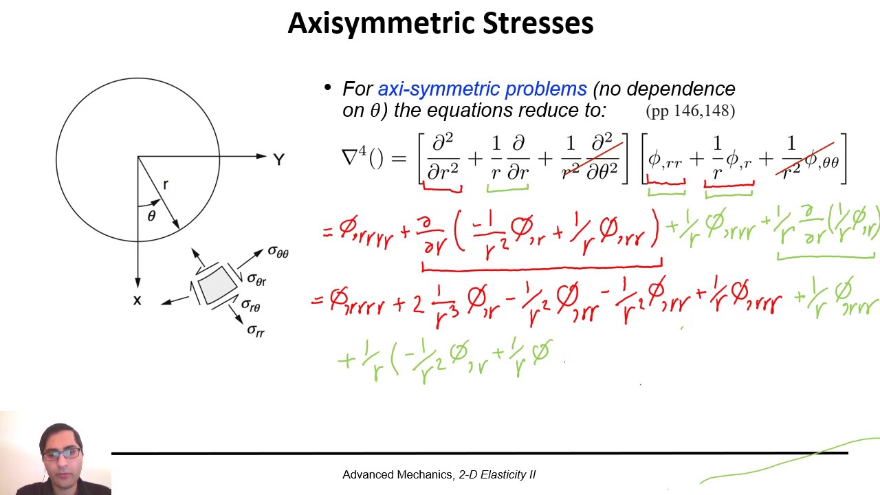 Advanced Mechanics Lecture 7-2: Airy stress function - YouTube