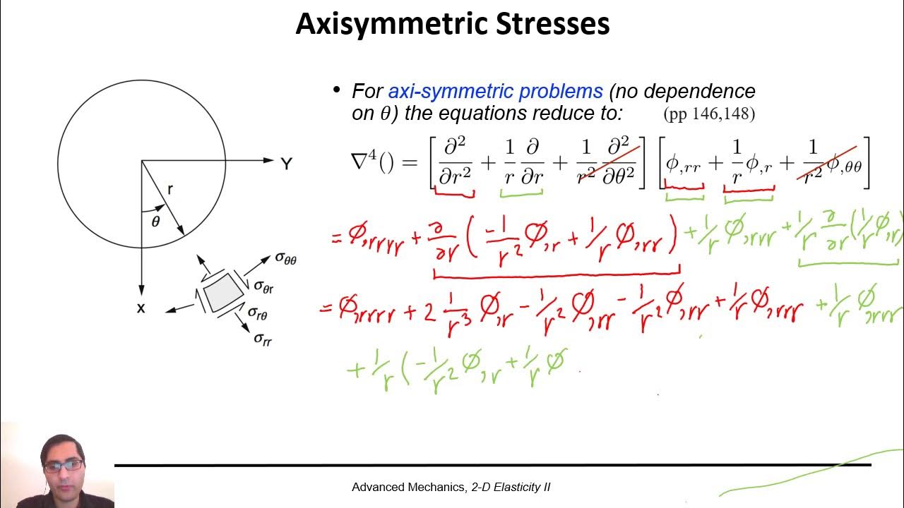 Advanced Mechanics Lecture 7-2: Airy stress function - YouTube