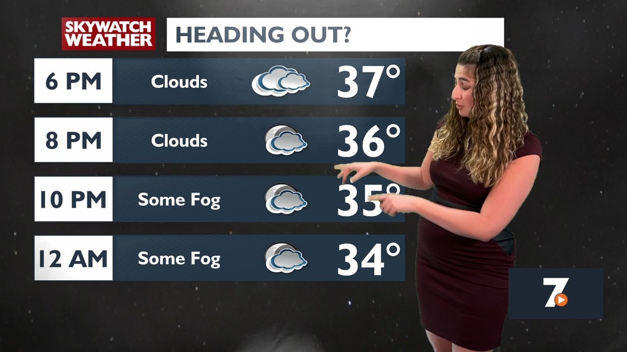 6pm Weather - Jan 27 (Online Edition) - YouTube