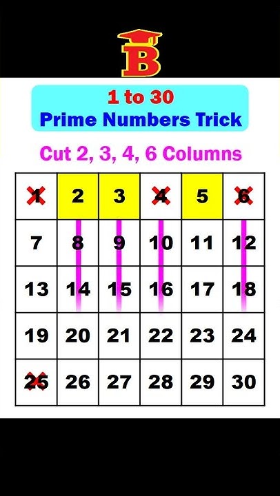 1 to 30 Prime Numbers Trick - YouTube