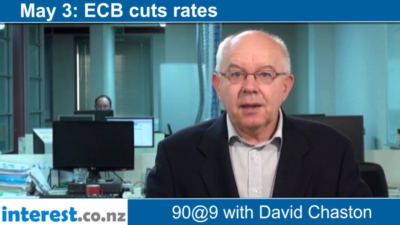 90 seconds at 9 am:ECB cuts rates (news with David Chaston) - YouTube
