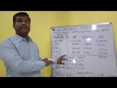 13 IRR Problem - YouTube