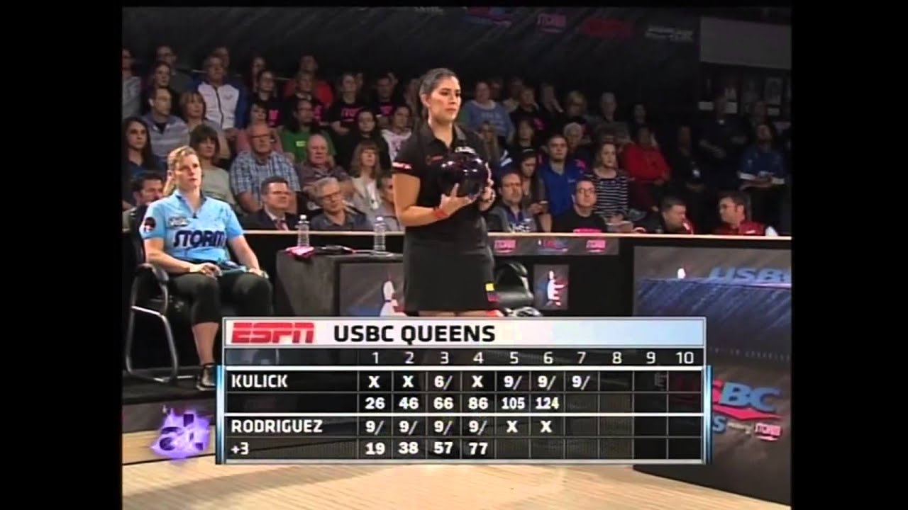 Bowling champion Maria Jose Rodriguez featured on American Latino TV ...