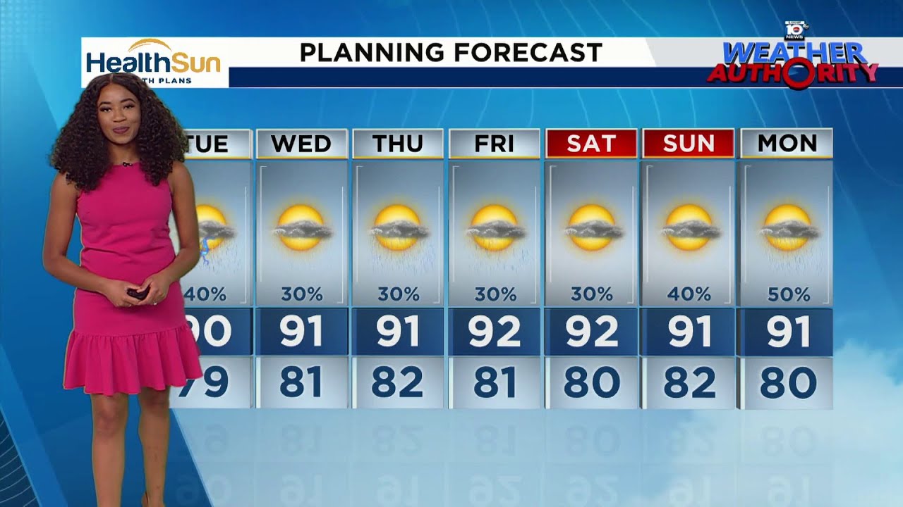 Local 10 News Weather: 07/22/24 Evening Edition - YouTube