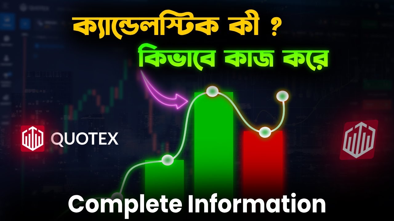 The Power of Candlestick Charts: How They Work and Why Traders Rely on Them 🎯 Profit Path Bangla ...