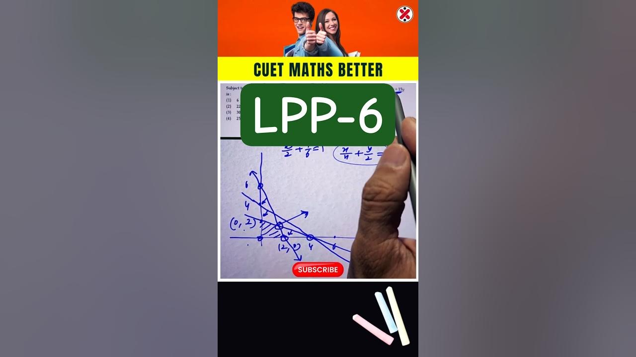 LPP: CORNER POINT METHOD💯 CUET MATHS 2025 | LINEAR PROGRAMMING CLASS 12 - YouTube