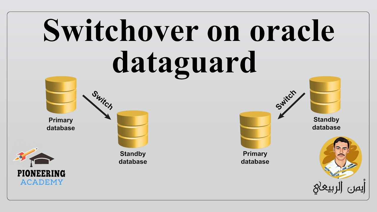 11- تنفيذ اجراء switchover في بيئة oracle datagaurd - YouTube