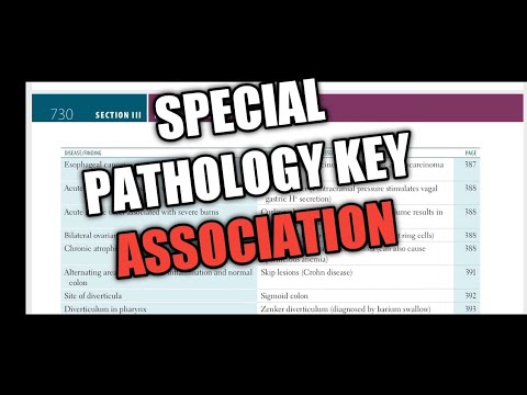 special pathology key association - YouTube
